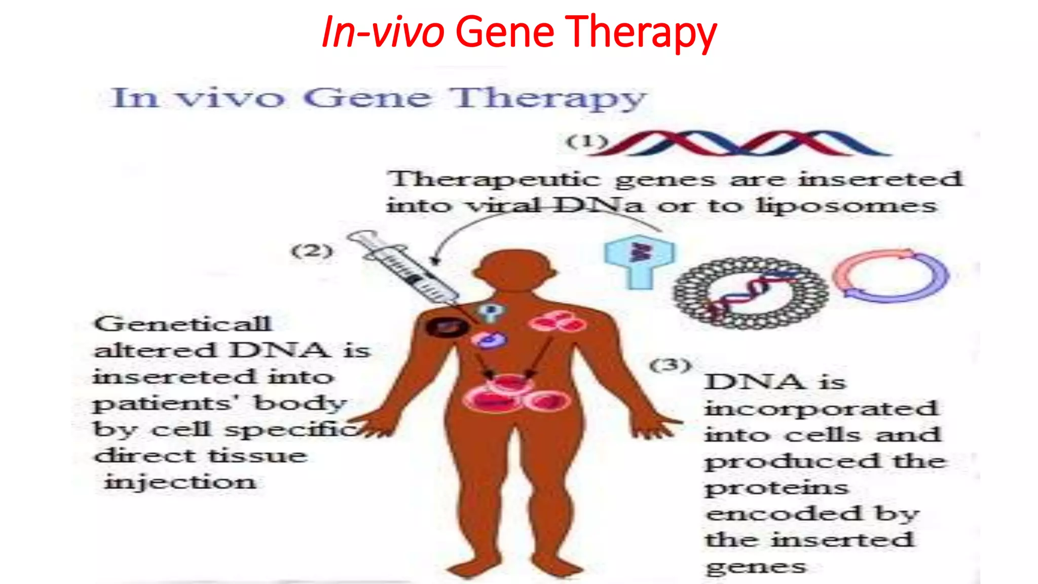Gene therapy. | PPTX