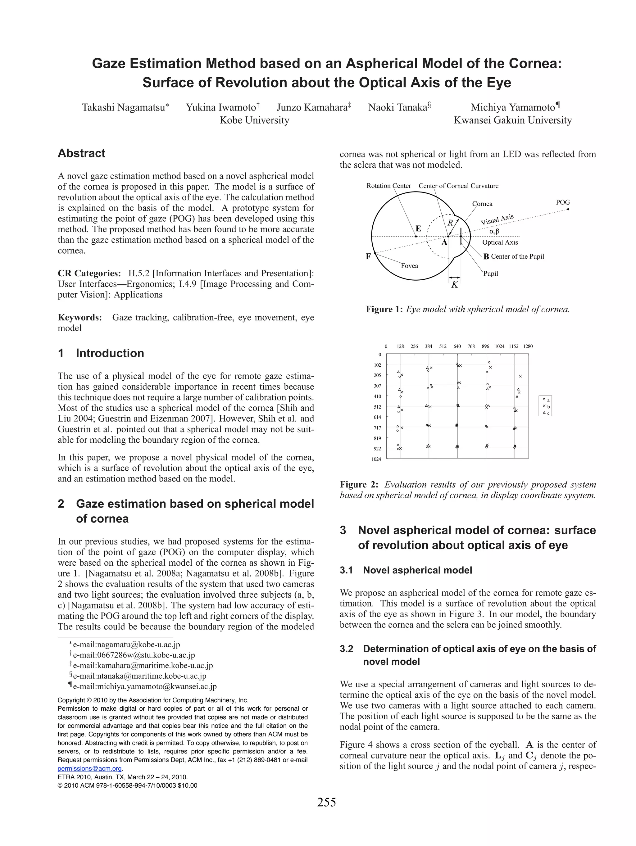 Nagamatsu Gaze Estimation Method Based On An Aspherical Model Of The ...