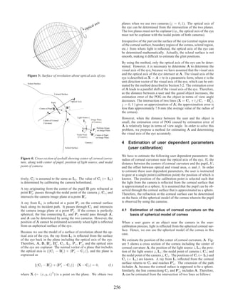 Nagamatsu Gaze Estimation Method Based On An Aspherical Model Of The Cornea Surface Of ...