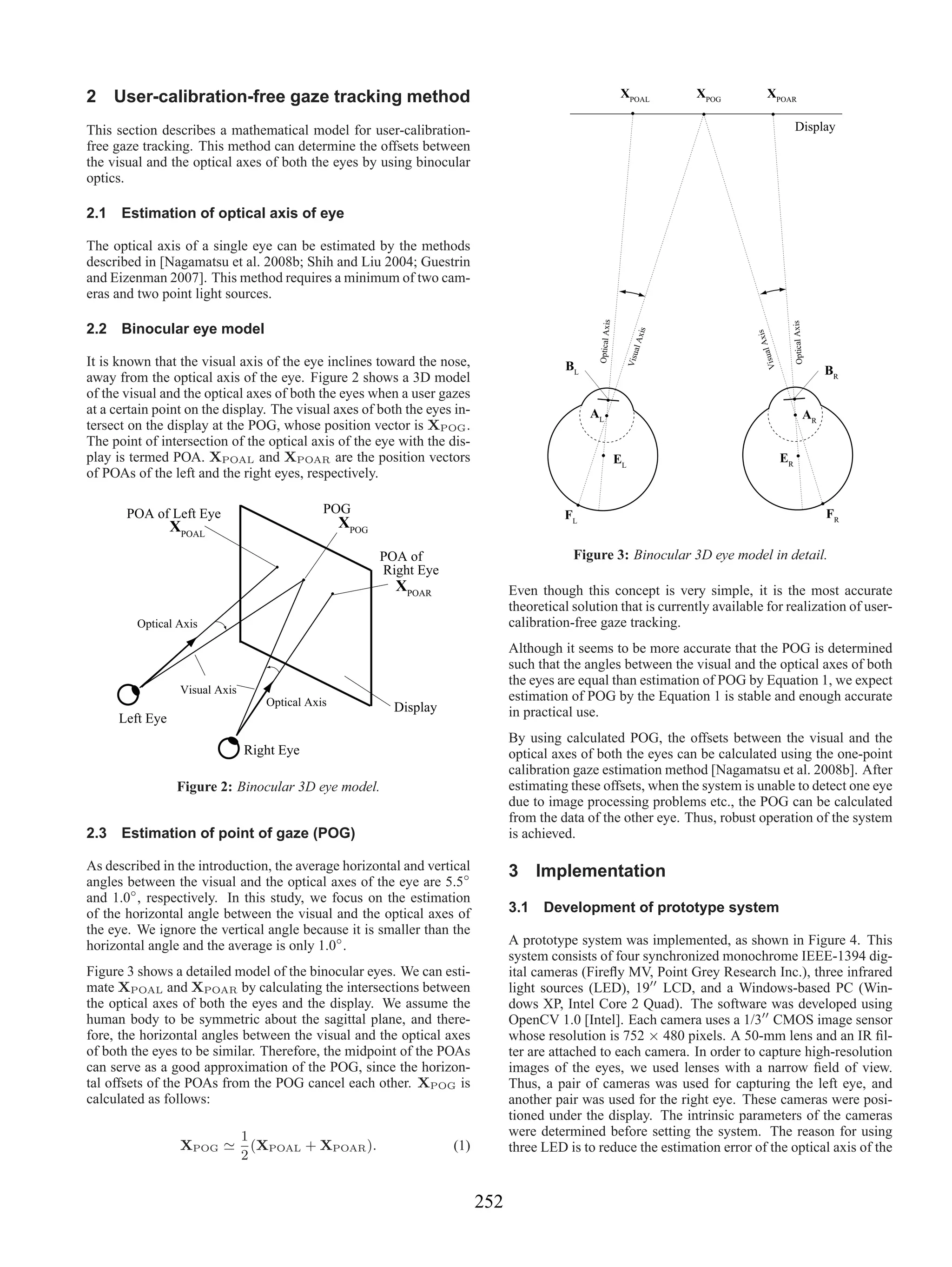 Nagamatsu User Calibration Free Gaze Tracking With Estimation Of The Horizontal Angles Between ...