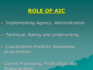 Nagarjuna AIC ppt on Insurance - NIRD Workshop 2015.pptx