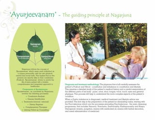 Nagarjuna Ayurveda Center | PPT