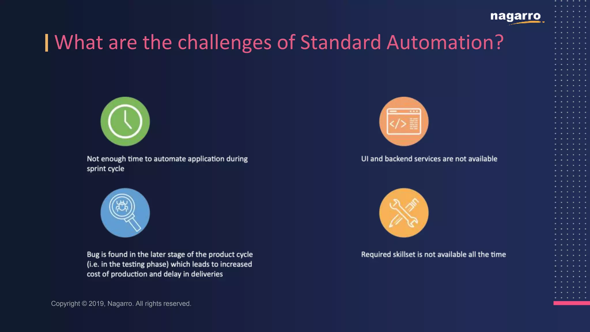 Advanced Test Automation Agile Model Ppt