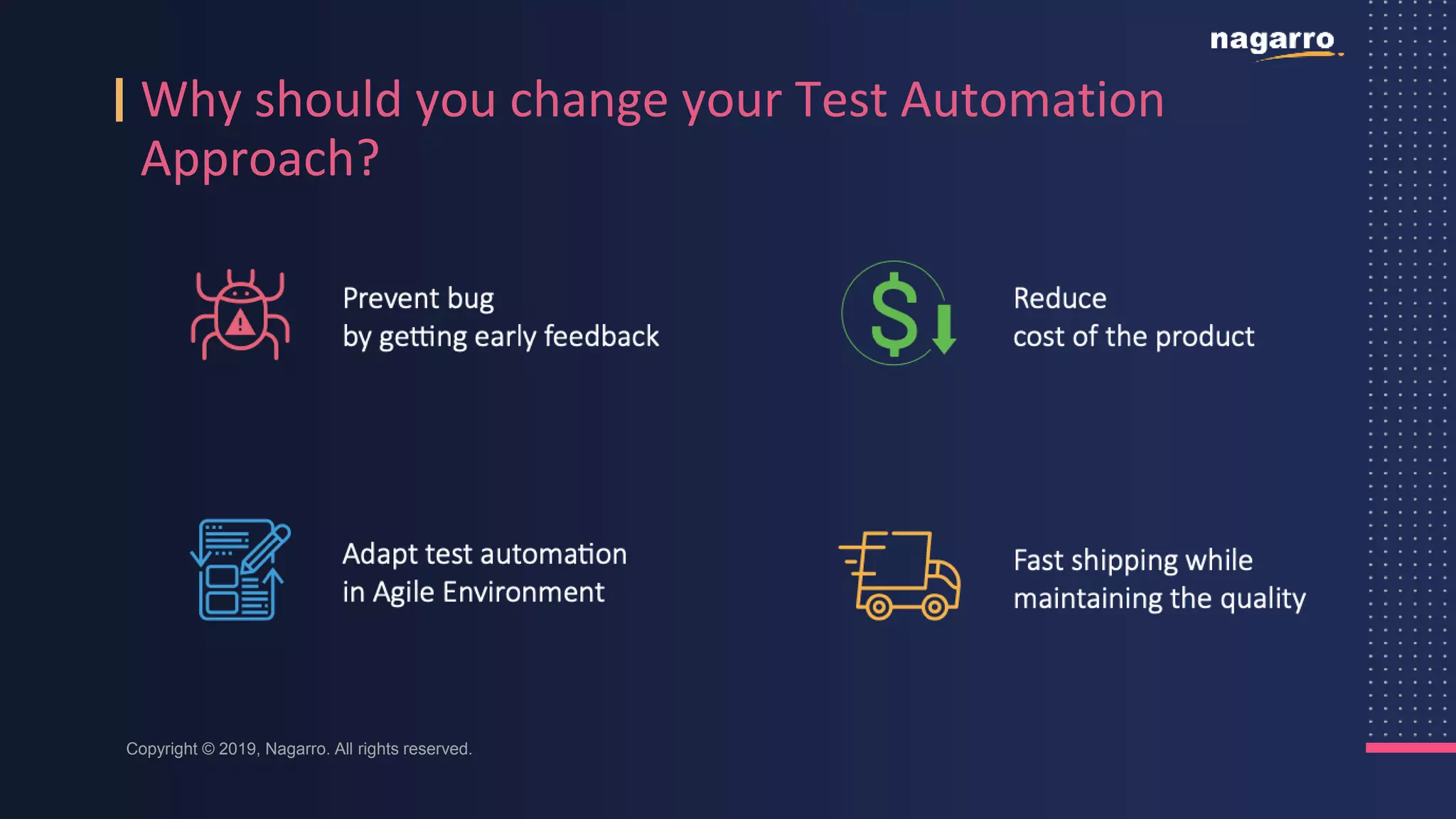 Advanced Test Automation Agile Model Ppt