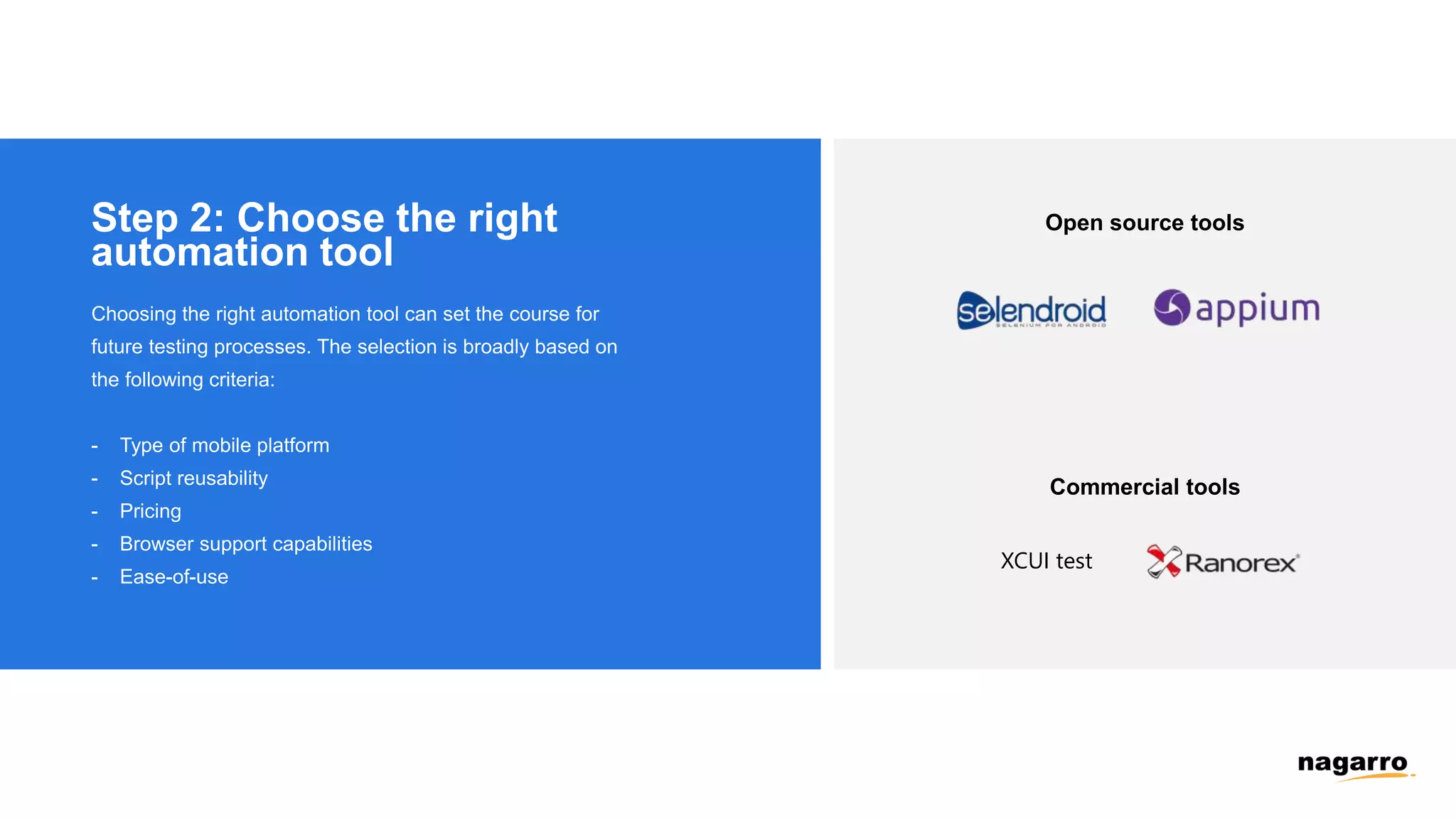 Making your mobile testing strategy future-proof | PPT