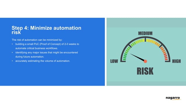 Making your mobile testing strategy future-proof | PPT | Free Download