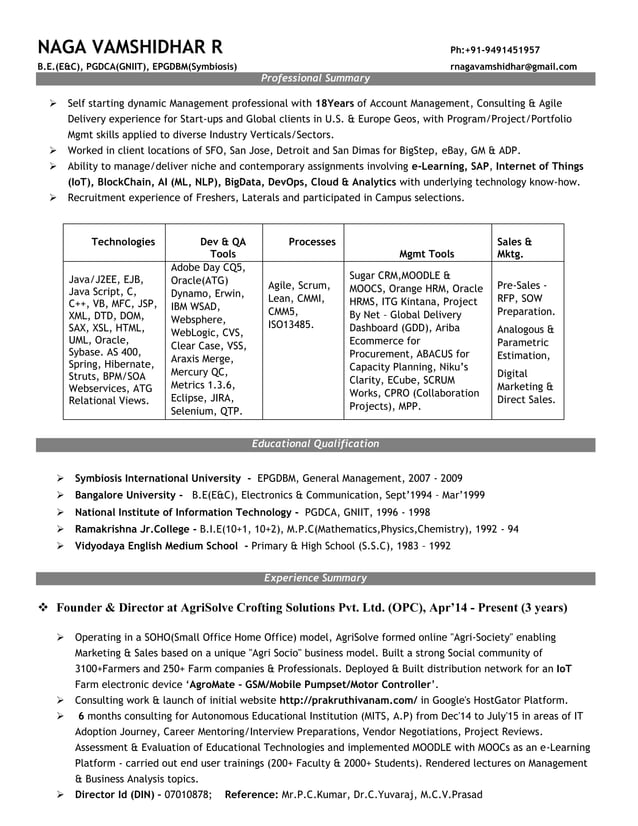 Naga vamshidhar r resume_detailed | PDF
