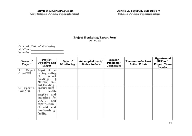 Nagbacalan final template-for-esip-2022-2024 | DOC