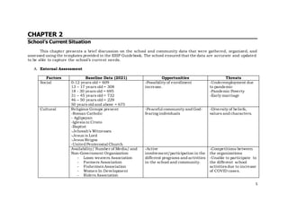 Nagbacalan final template-for-esip-2022-2024 | DOC