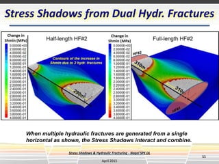 Stress Shadows: How and Why They Can Affect Hydraulic Fracturing in ...