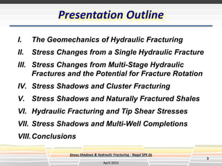 Stress Shadows: How and Why They Can Affect Hydraulic Fracturing in ...