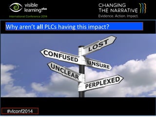 Dave Nagel --PLC impact through mind frame -VL slides | PPT