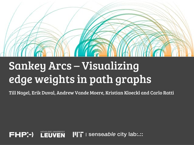 Sankey Arcs Visualizing Edge Weights In Path Graphs Ppt 2903