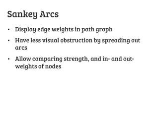 Sankey Arcs - Visualizing edge weights in path graphs | PDF