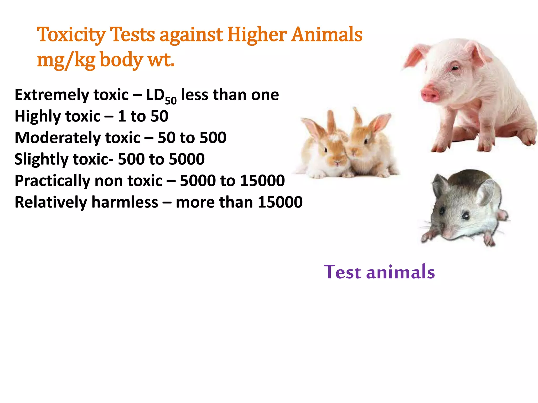 best ppt on principles of insect toxicology and evaluation of ...