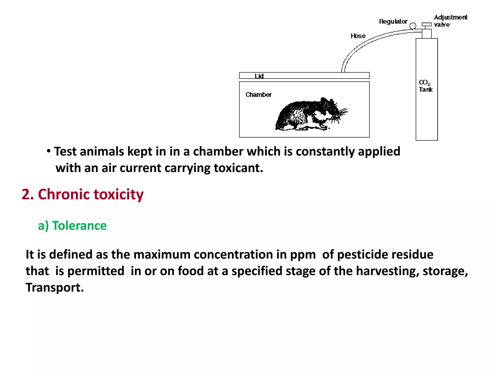 best ppt on principles of insect toxicology and evaluation of ...