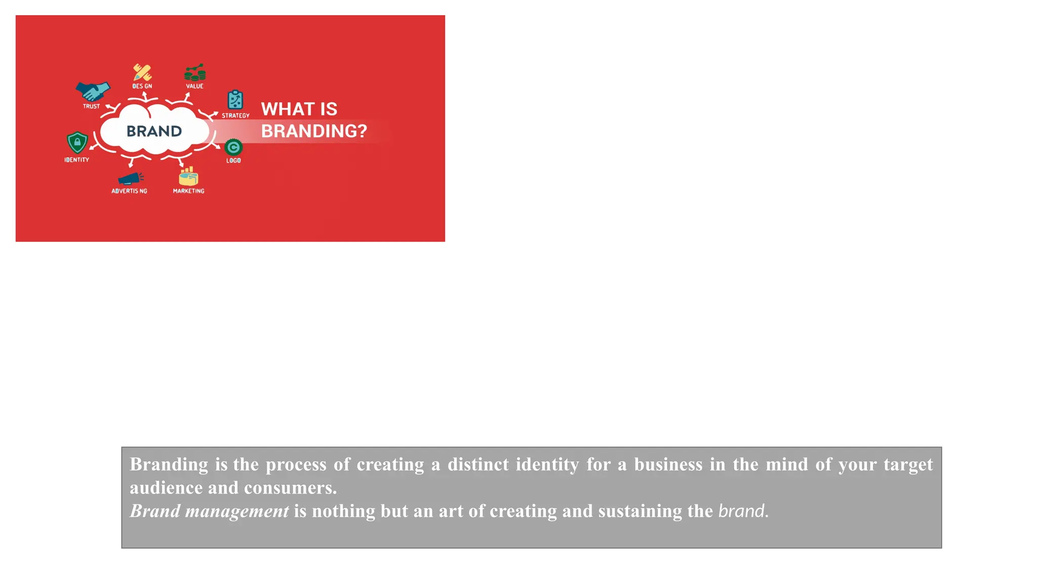 Strategic brand management chapter 1st introduction | PPTX