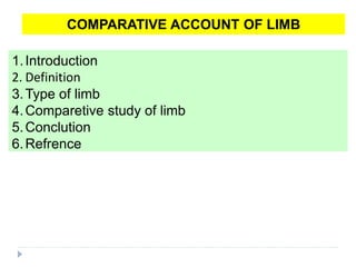 Comparetive account of limb fore limb and hind limb | PPTX