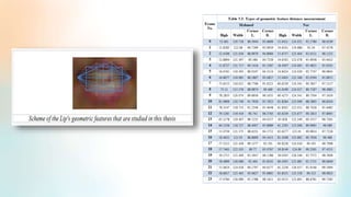 lips _reading_nagham _salim compute.pptx | Computing | Technology & Computing