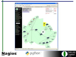 Writing Nagios Plugins in Python | ODP | Databases | Computer Software and Applications