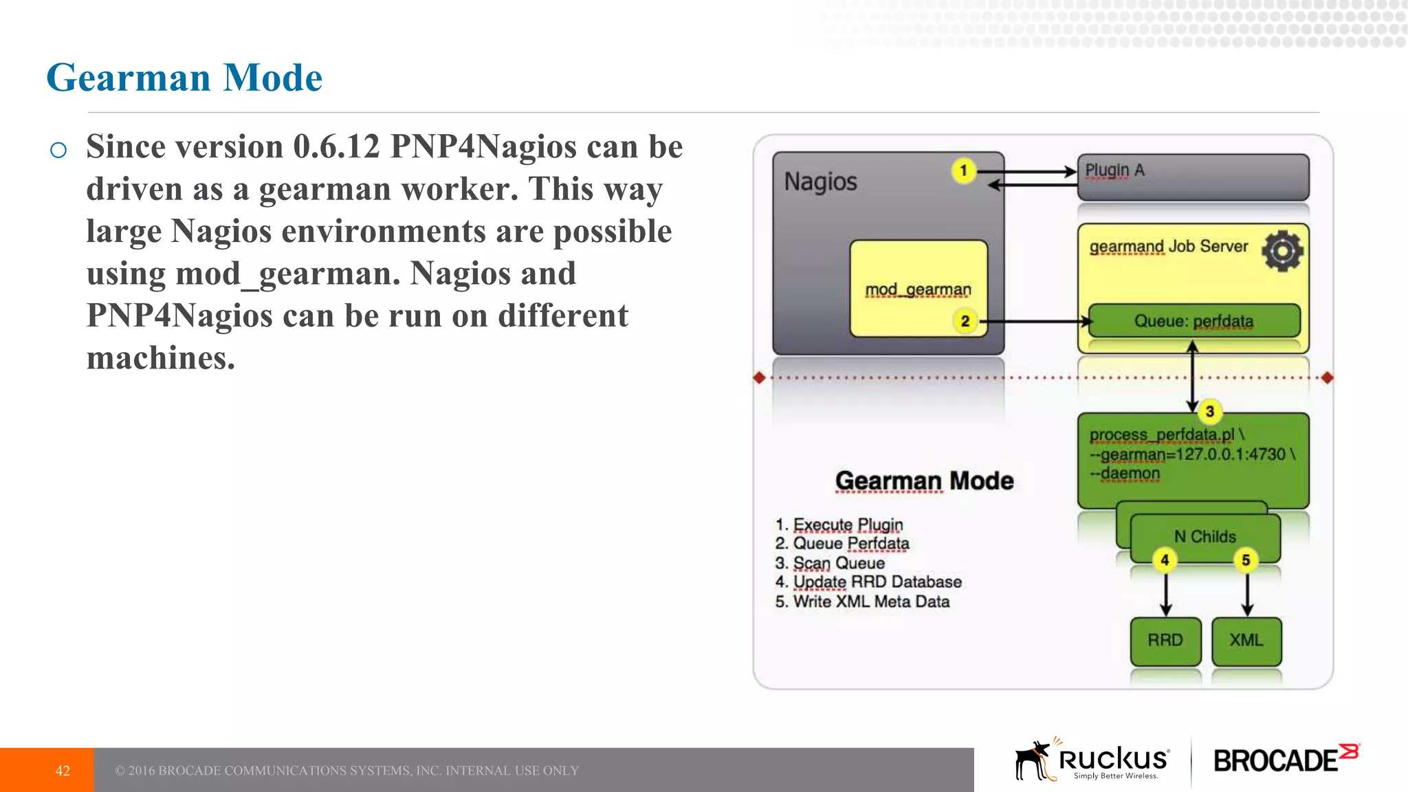 Nagios intro | PPTX