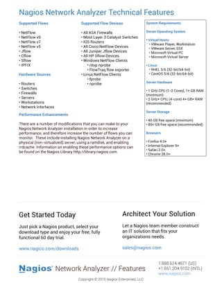 Nagios Network Analyzer - Features | PDF