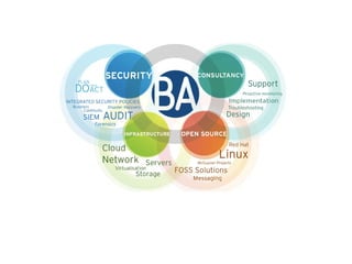 Proactive monitoring tools or services - Open Source | PDF | Operating ...