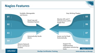 Nagios Monitoring Tool Tutorial | Server Monitoring with Nagios | DevOps Training | Edureka | PDF