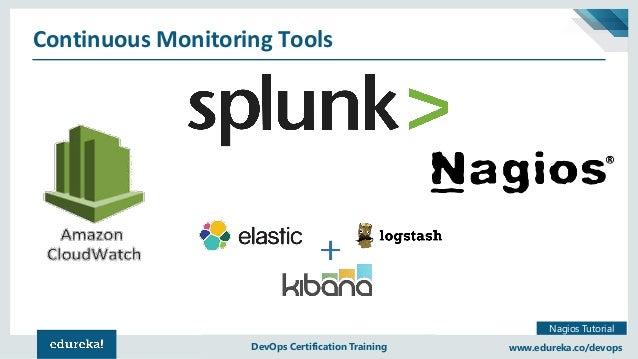 Nagios Monitoring Tool Tutorial Server Monitoring With Nagios Dev