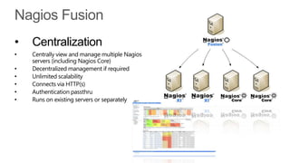 What is Nagios XI and how is it different from Nagios Core | PPTX | Computer Software and ...