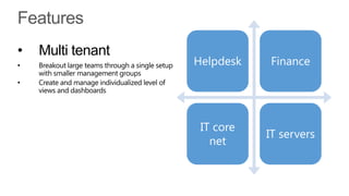 What is Nagios XI and how is it different from Nagios Core | PPTX | Computer Software and ...