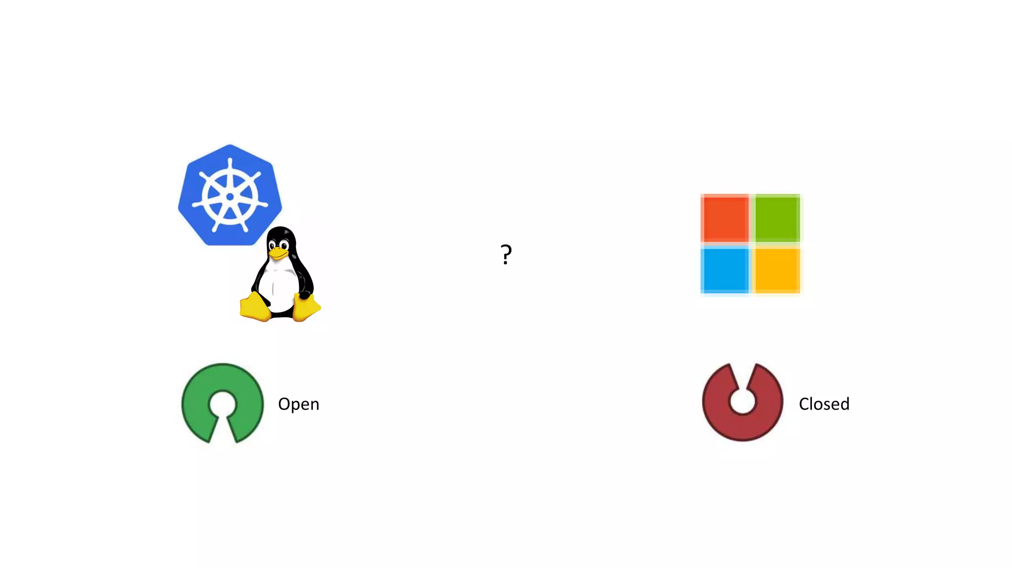 Nagivating the interface between open and closed source software | PPT
