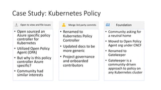 Nagivating the interface between open and closed source software | PPT