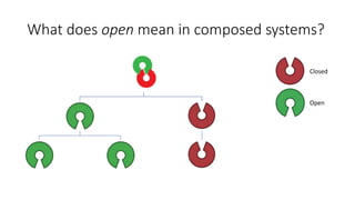 Nagivating the interface between open and closed source software | PPT