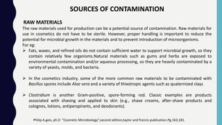 Microbial Contamination in Personal Care Products | PPTX
