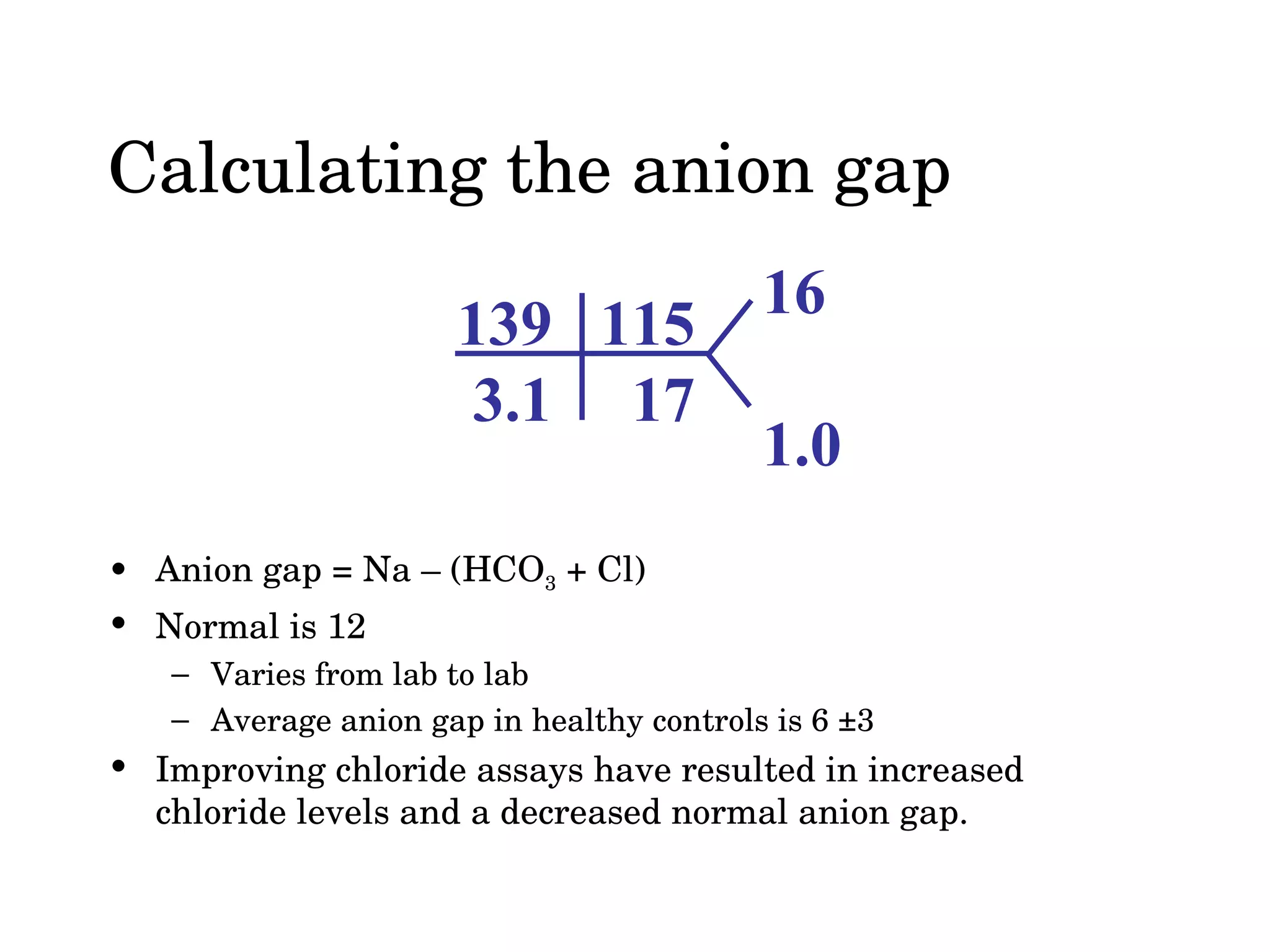 Non-anion gap Metabolic Acidosis (NAGMA) | PPT