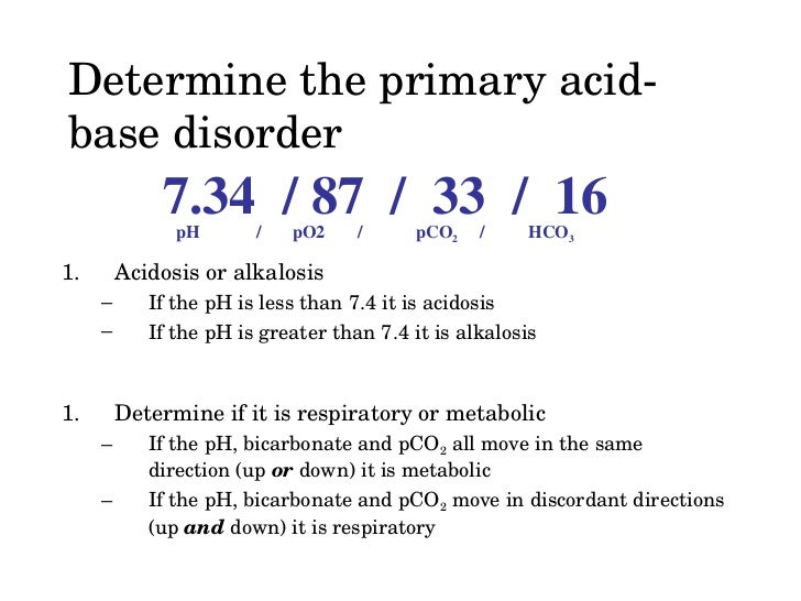 Non-anion gap Metabolic Acidosis (NAGMA)