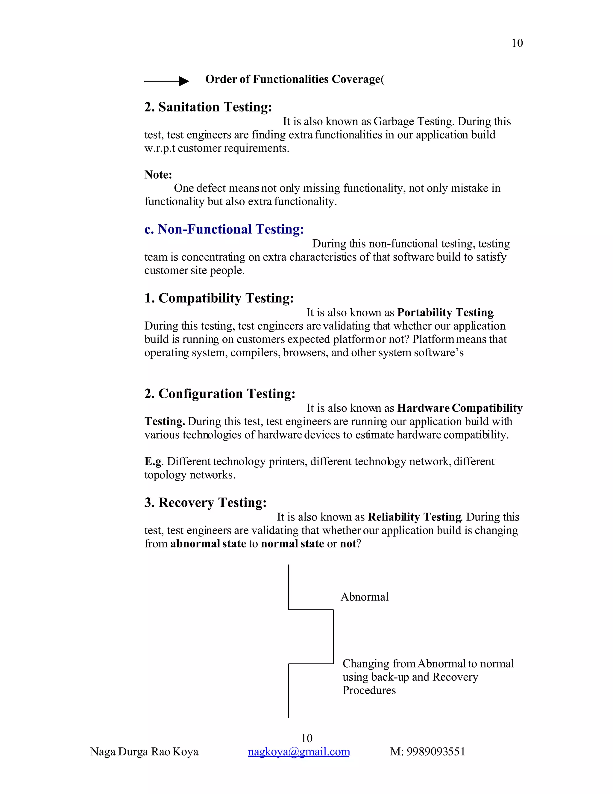 Manual Testing Notes | DOC