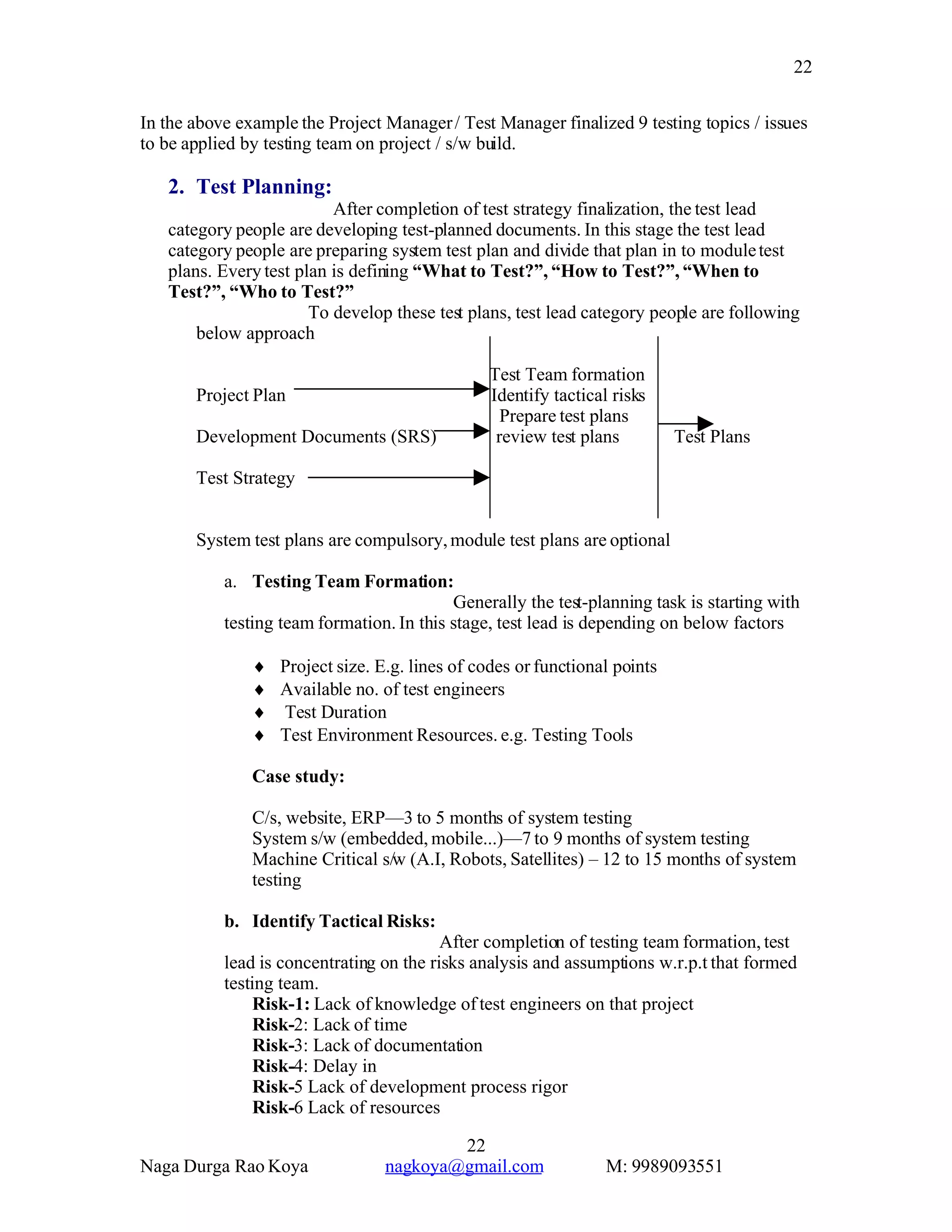 Manual Testing Notes | DOC