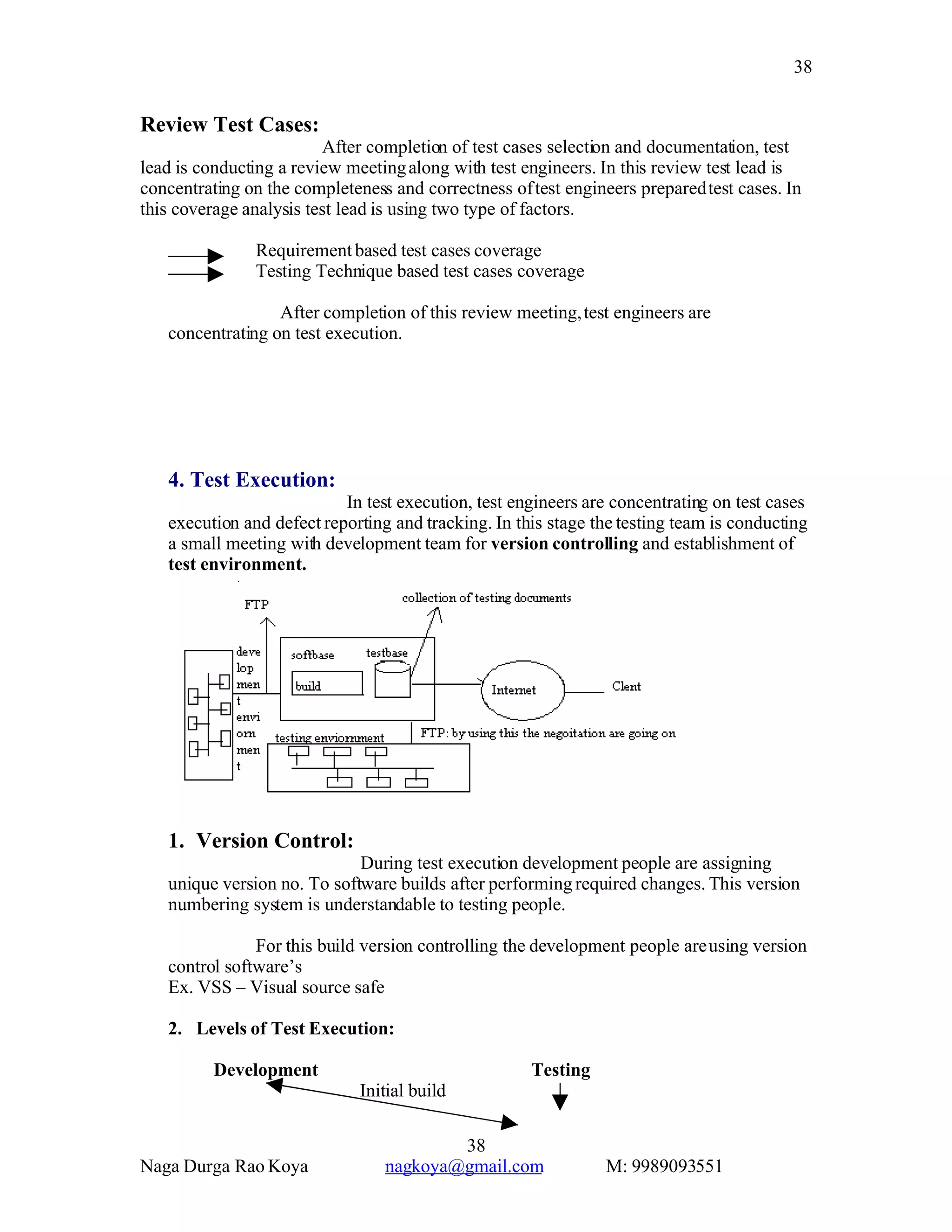 Manual Testing Notes | DOC