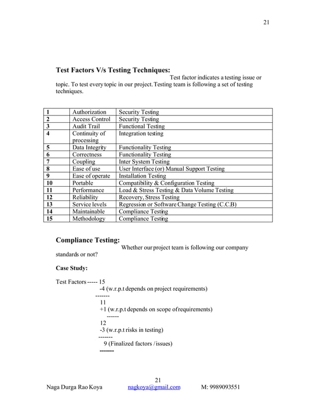 Manual Testing Notes | DOC