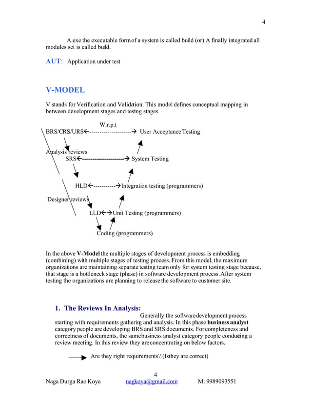 Manual Testing Notes | DOC