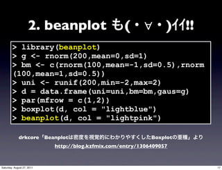 Nagoya.R #6 LT Beanplot | PPT