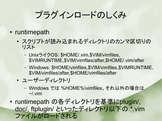 Nagoya vim #1 about plugins | PPT