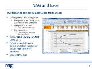 NAG December 2012 | PPT | Programming Languages | Computing