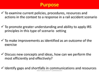 TABLE TOP EXERCISE,NDRF | PPTX