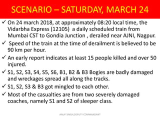 TABLE TOP EXERCISE,NDRF | PPTX