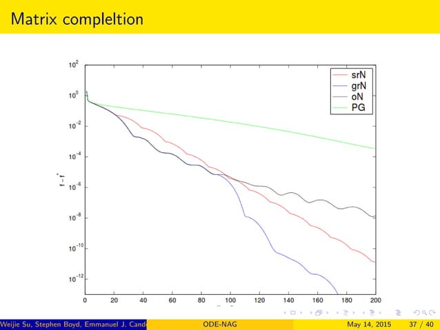 NIPS paper review 2014: A Differential Equation for Modeling Nesterov’s ...