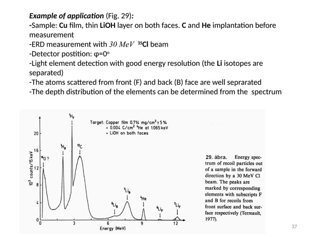 High-Energy-Ion-Spectroscopy-Nagyenergiaju_ionspektroszkopia.pptx