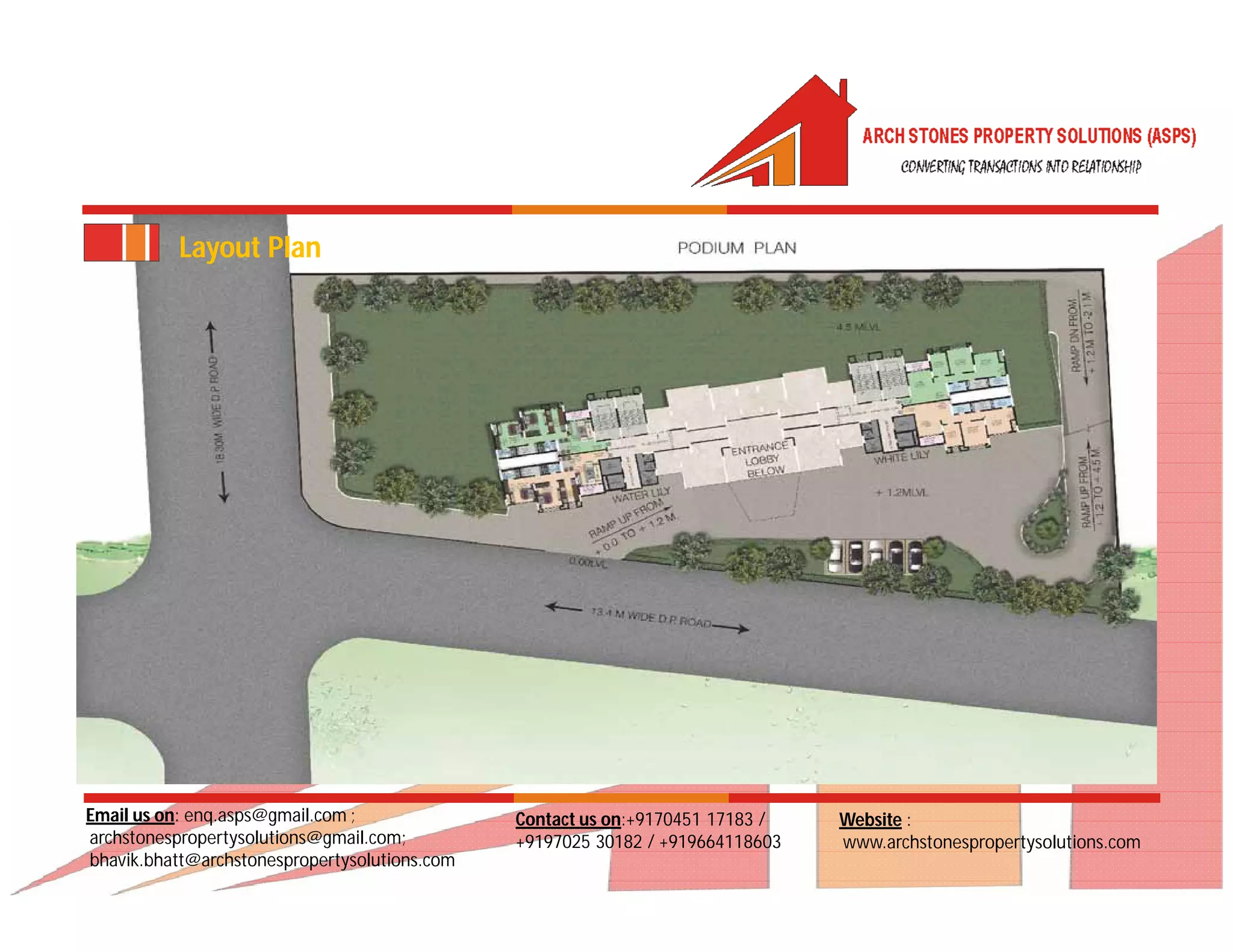 Nahar amrit shakti water lily and white lily nahar group powai ...